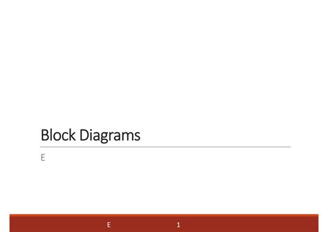 Solution Architectur And Feedback Of Block Diagramclosed Loop