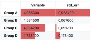 Python Use Pandas Style Using Comma As Decimal Separator Stack Overflow