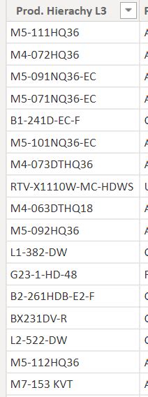 Divide Two Values From Different Tables That Depen Microsoft Fabric Community