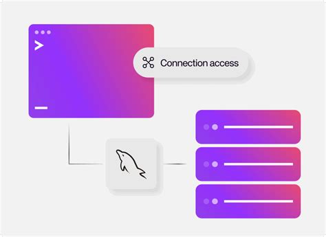 Managed Databases Upcloud