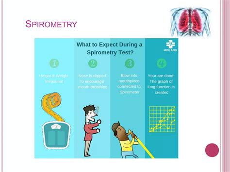 Pulmonary Function Tests Ppt PPTX