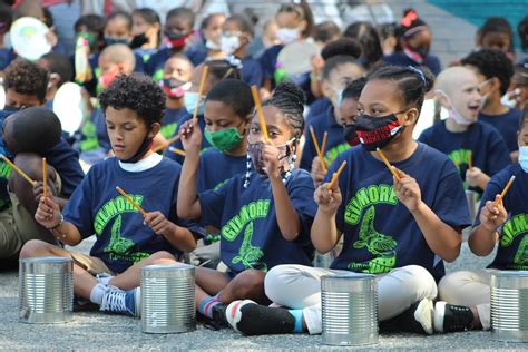 Activities And Resources Activities And Resources Gilmore Elementary School