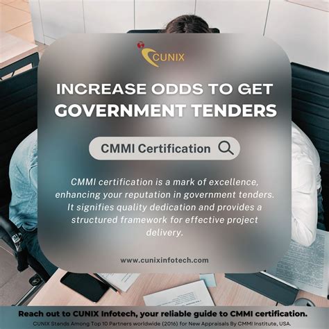 Cunix On Linkedin Cmmi Cmmiinstitute Processimprovement Governmentcontracts…