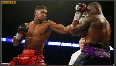 GitHub WajeehAhmed Yolov Human Activities Detection Custom Anomaly Detection Using Yolov