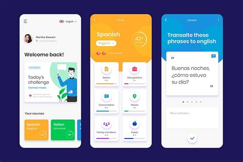 Ecommerce React Dashboard Mamun Technologies