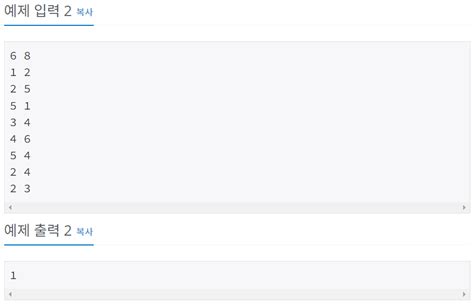 Python파이썬 🥈2 백준 알고리즘 11724 연결 요소의 개수