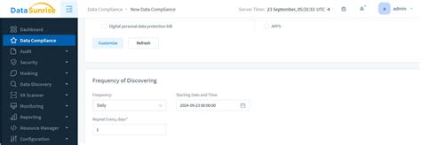 Mongodb Data Audit Trails Enhancing Security And Compliance