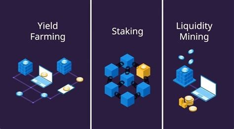 Staking Vs Yield Farming Differences Returns And Risks