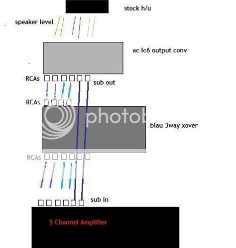 Line Output Converter Way X Over Question HELP DIYMobileAudio Com Car Stereo Forum