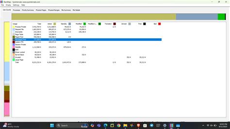 My Ram Usage Is Always High Microsoft Qanda