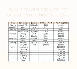 3 500 Client List Excel Templates Free Download Pikbest