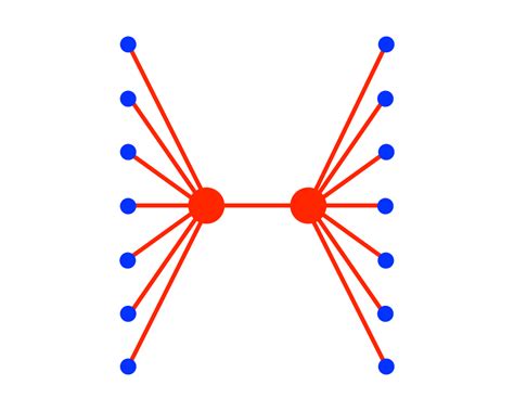 Algorithm Repository