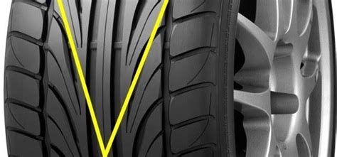 Explained In Detail Types Of Tread Patterns On Tyres
