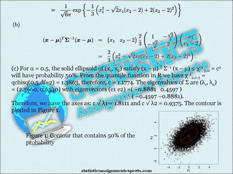 Statistics Assignment Experts On Tumblr
