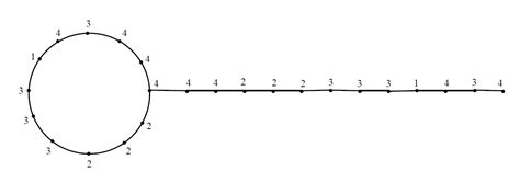 4 Total Prime Cordial Labeling Of Some Derived Graphs