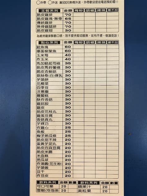 派克雞排建成店菜單 相片 評分 評論 訂餐電話 新北市汐止區炸物串與串炸餐廳推薦 台灣美食網