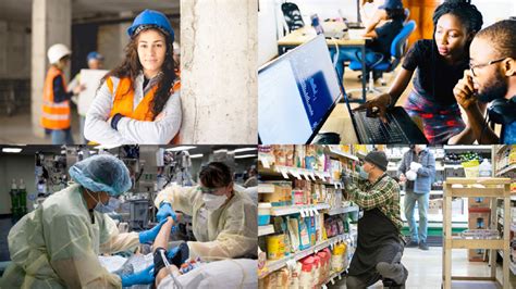 The Marxist Classes Redefining Working Class Usa And Working Class