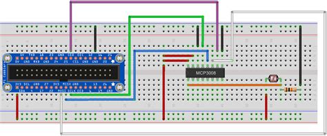 use raspberry pi to driver photoresistor luminosity sensor