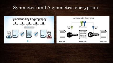 Cryptography Ppt Ppt