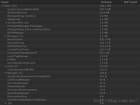 Unity Texture2d引起的内存泄漏排查profiler内存分析 — Keenstercn