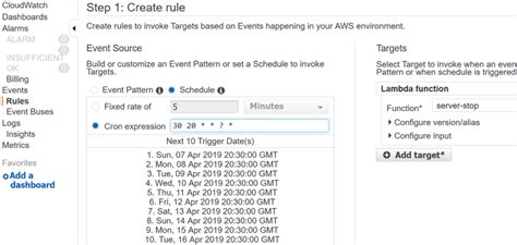 How To Schedule Aws Ec2 Start And Stop Time Using Lambda And Cloudwatch