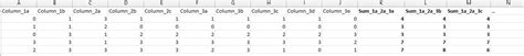 Combining Single Columns From Multiple Sets In A Loop Knime Analytics
