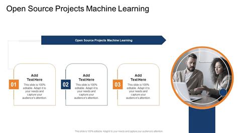 Open Source Projects Machine Learning In Powerpoint And Google Slides Cpb PPT Slide