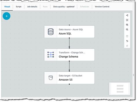 Aws And Multicloud Existing Capabilities And Continued Enhancements Amazon Web Services