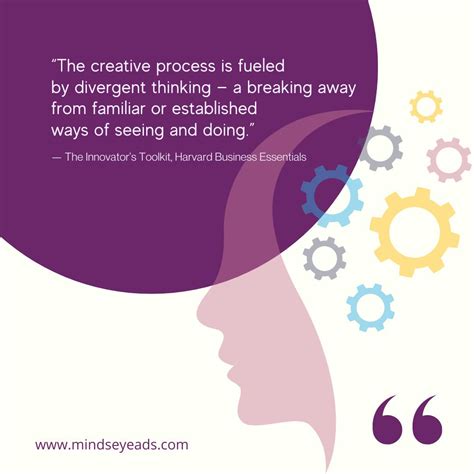 Mindseye On Linkedin Creativeprocess Divergentthinking Innovation Thinkdifferent