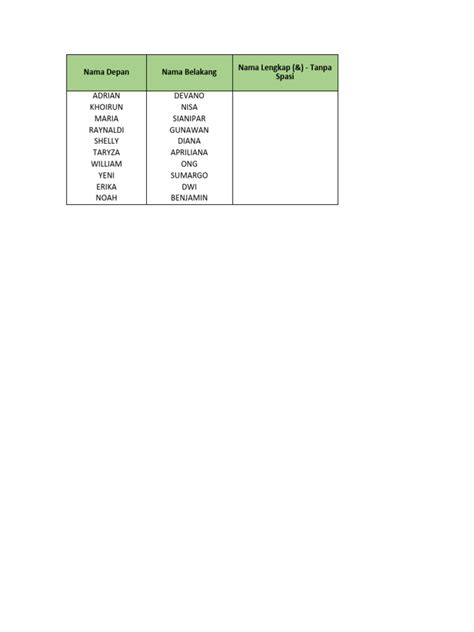 Pertemuan 6 Manipulating Dates Times Text Pdf