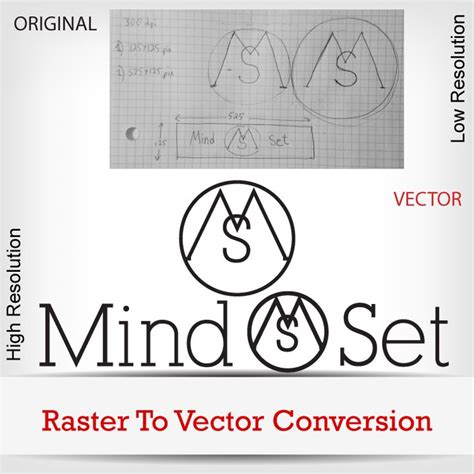 Convert Raster To Vector In Libreoffice Draw Zohac