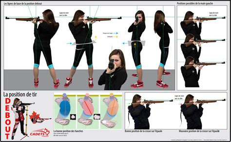 Ressources Tir De Précision Cc1573