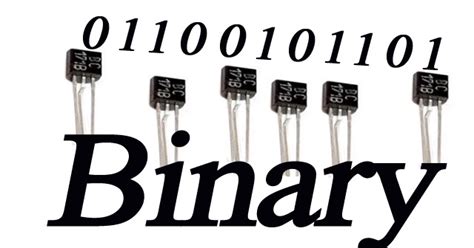 What Is Binary Coding Concepts Of Binary Number Etechnog