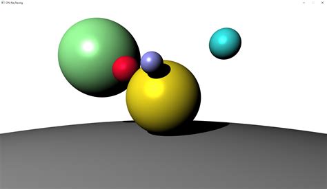 GitHub OftenDeadKanji RayTracing Well It S Gonna Be Something About Ray Tracing I Guess CPU