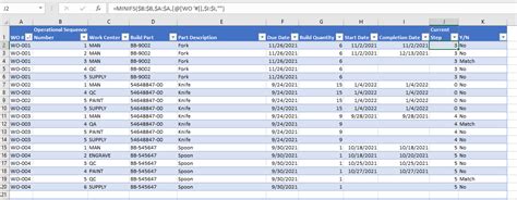 Solved Replicating Minifs In Power Bi Microsoft Fabric Community