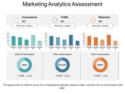 Marketing Analytics Slide Team