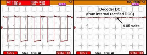dcc waveforms the internet s original