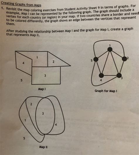 Solved Creating Graphs From Maps Sit The Map Coloring Chegg Com