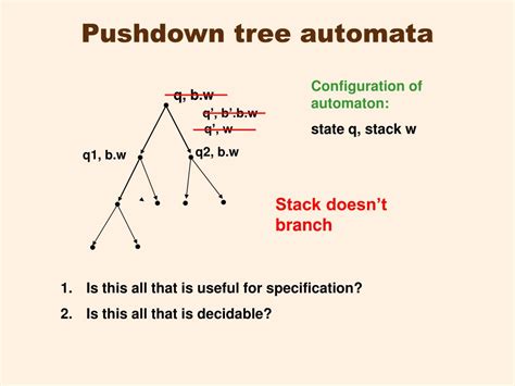 Ppt Branching Pushdown Tree Automata Powerpoint Presentation Free