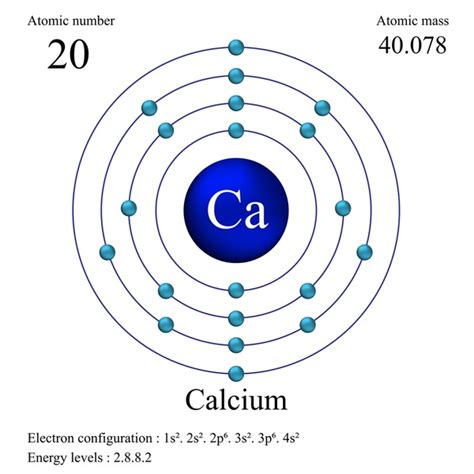 Calcium Atomic Properties Stock Vectors And Vector Art Shutterstock