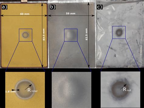 Shows An Example Of An Anode Cathode And Separator The Anode Has A Download Scientific