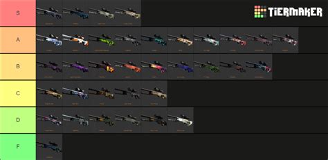 CS GO AWP Skins With Names And Default Skin Tier List Community