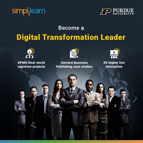 Simplilearn On Linkedin Purdues Best Online Digital Transformation