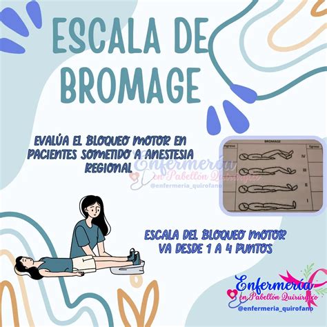 Enfermería En Pabellón Quirúrgico ¿ Conoces La Escala De Bromage