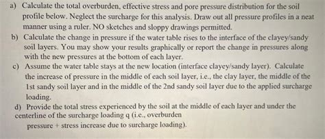 Solved A Calculate The Total Overburden Effective Stress Chegg Com