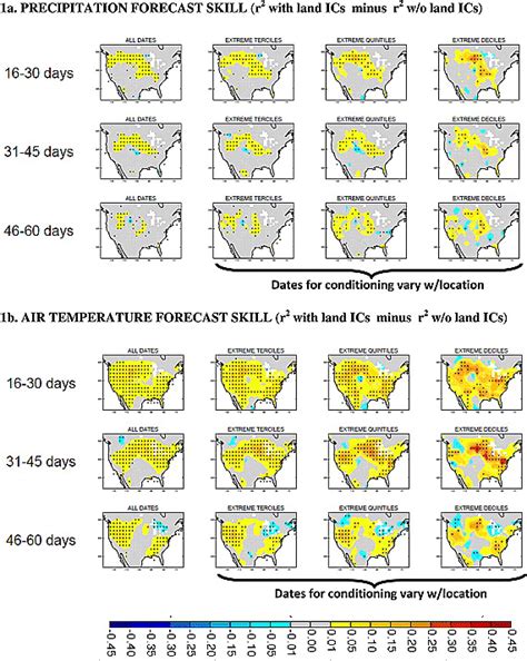 Contribution Of Land Surface Initialization To Subseasonal Forecast