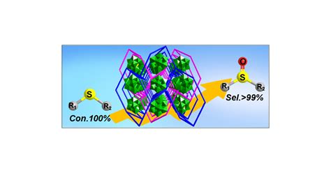 Two 3d Two Fold Interpenetrated Dia Like Polyoxometalate Based Metal Organic Frameworks