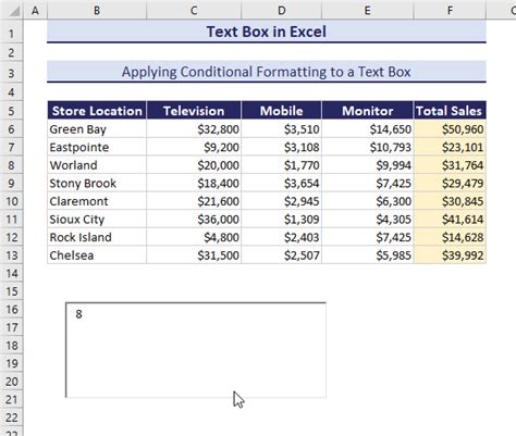 Text Box In Excel A Complete Overview Exceldemy