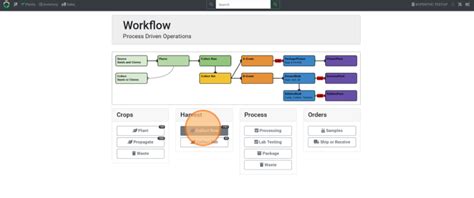 Workflow Collect Raw Weight Openthc Help