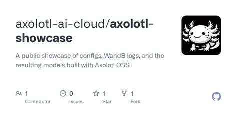 Github Axolotl Ai Cloudaxolotl Showcase A Public Showcase Of Configs Wandb Logs And The